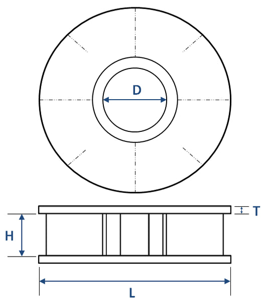Buy 【'SENCO' 6" x PN16 Vortex Inhibitor - PP & SS304】 from Trusted ...